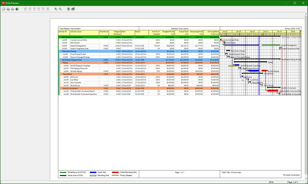 Sizing the Gantt Chart for Printout in P6 Professional - Ten Six