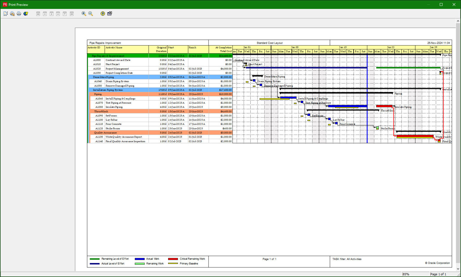 Sizing the Gantt Chart for Printout in P6 Professional - Ten Six
