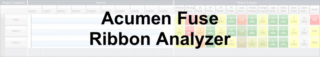 Acumen Fuse Ribbon Analyzer - Ten Six