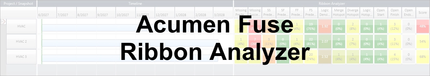 Acumen Fuse Ribbon Analyzer - Ten Six