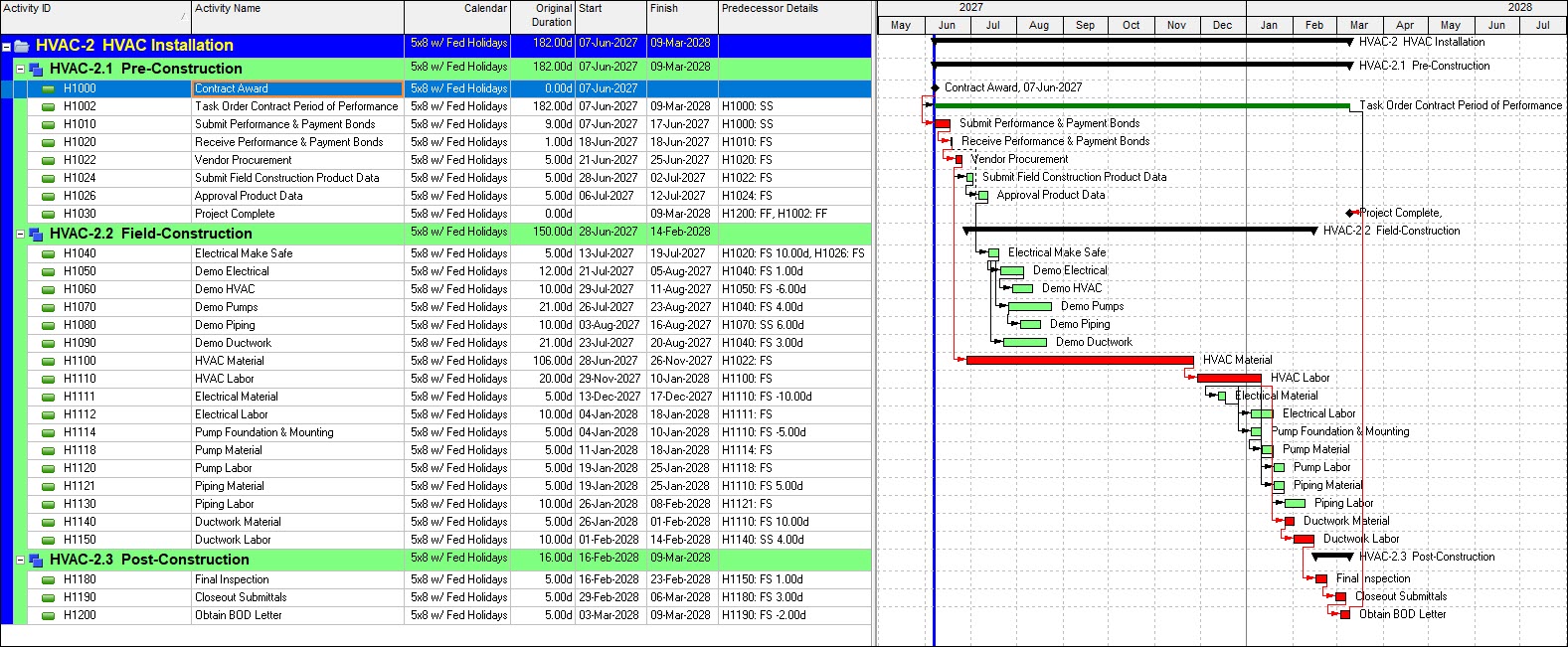 Acumen Fuse Ribbon Analyzer - Ten Six