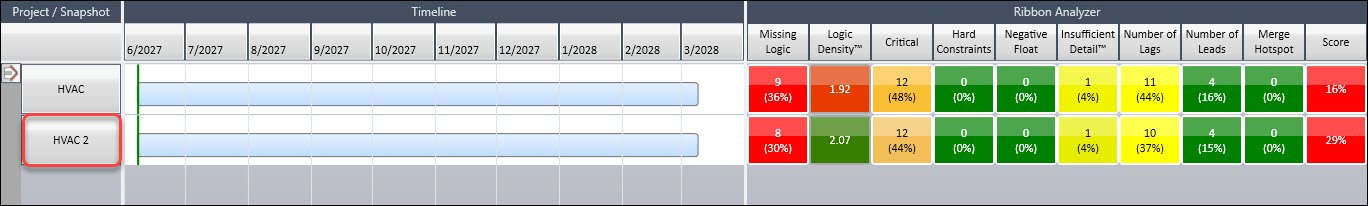 Acumen Fuse Ribbon Analyzer - Ten Six