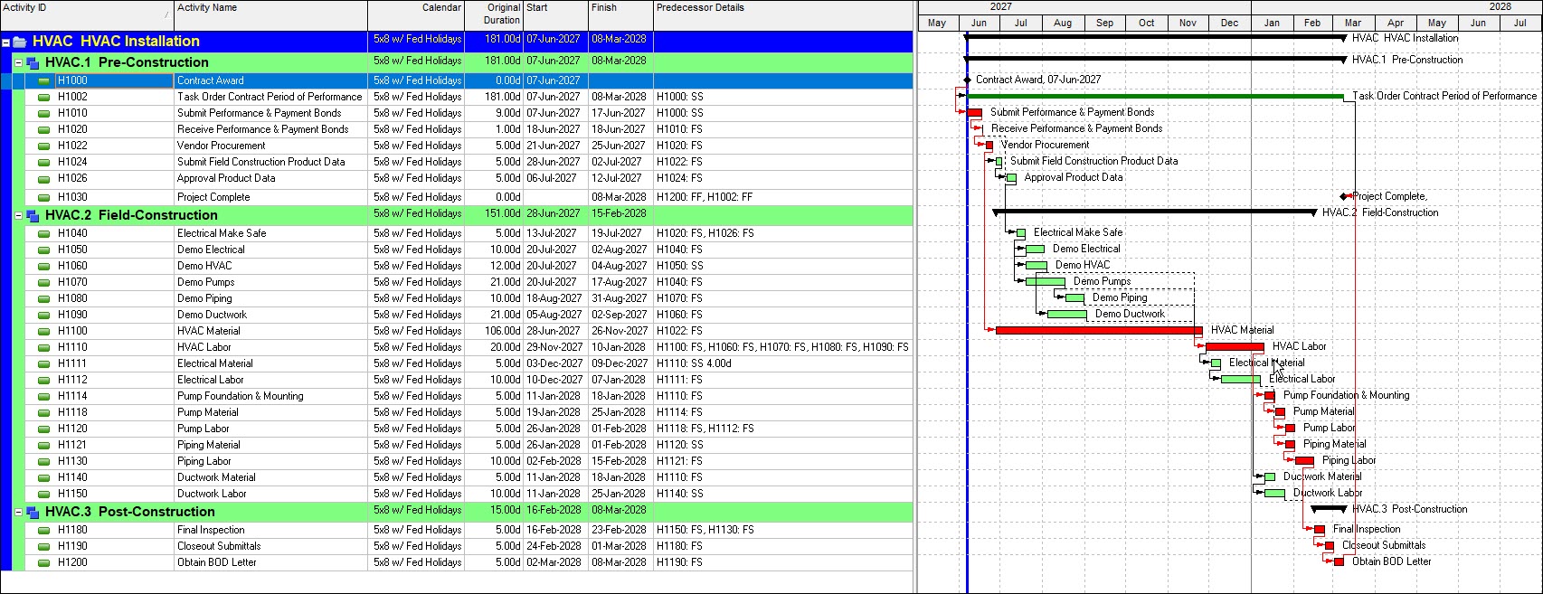 Acumen Fuse Ribbon Analyzer - Ten Six