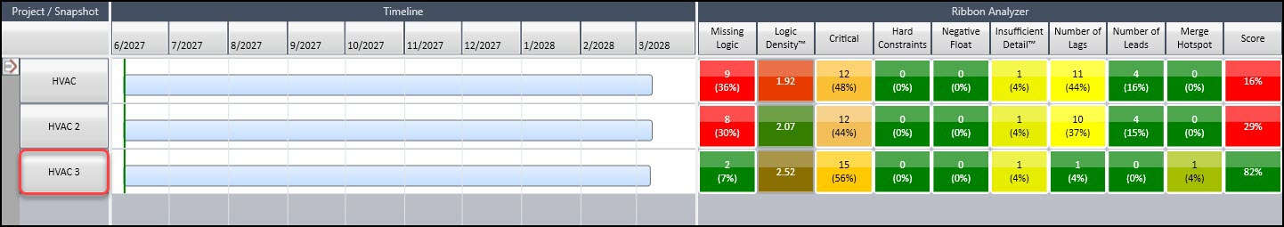 Acumen Fuse Ribbon Analyzer - Ten Six