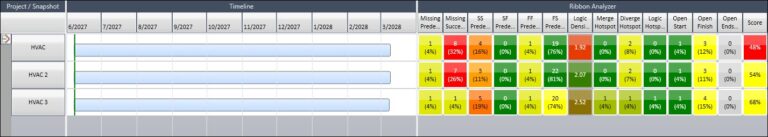 Acumen Fuse Ribbon Analyzer - Ten Six