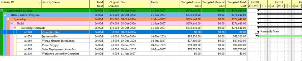 Filter a Schedule by WBS Name in P6 - Ten Six