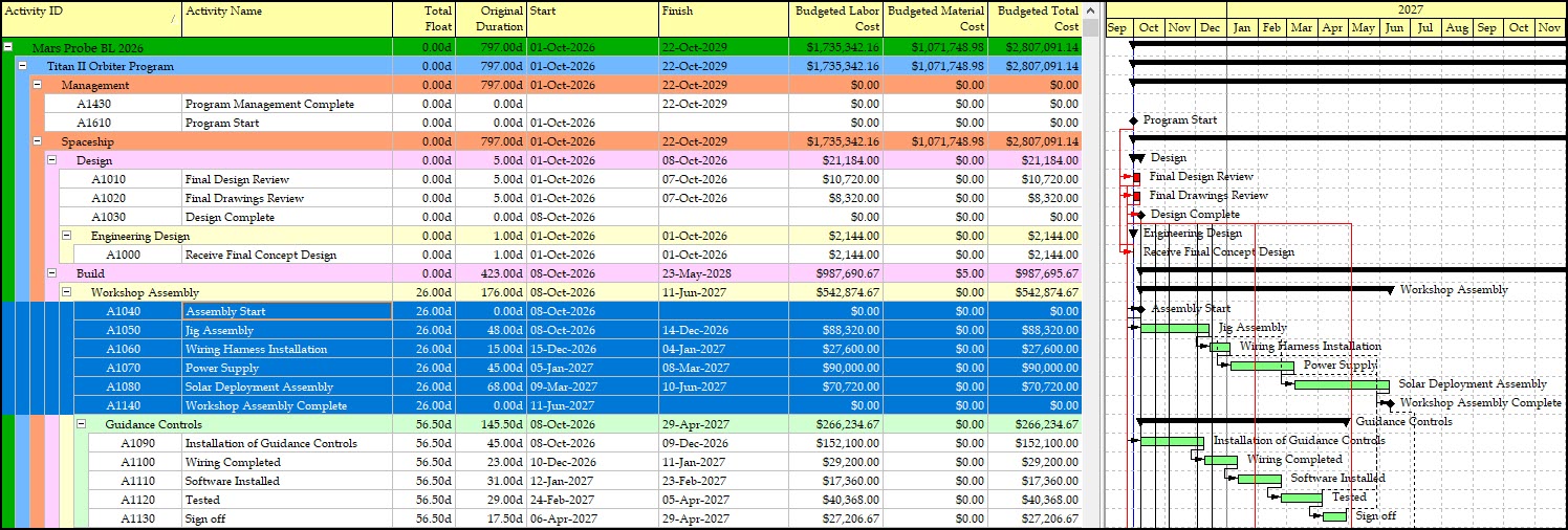 Filter a Schedule by WBS Name in P6 - Ten Six
