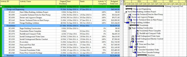 Matching Criterion for Selected Filters in P6 Professional - Ten Six