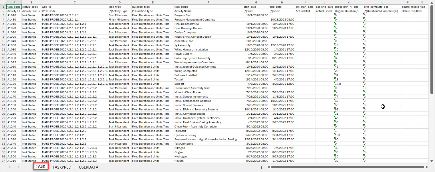 Export Schedule Data to Excel From P6 - Ten Six
