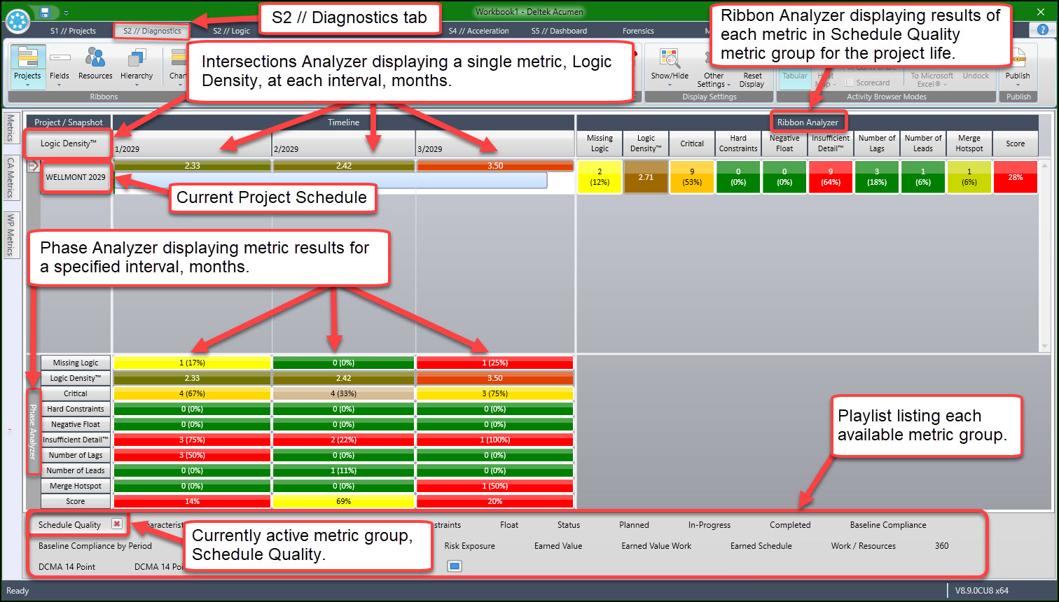 Adjusting the Merge Hotspot Metric in Deltek Acumen Fuse - Ten Six