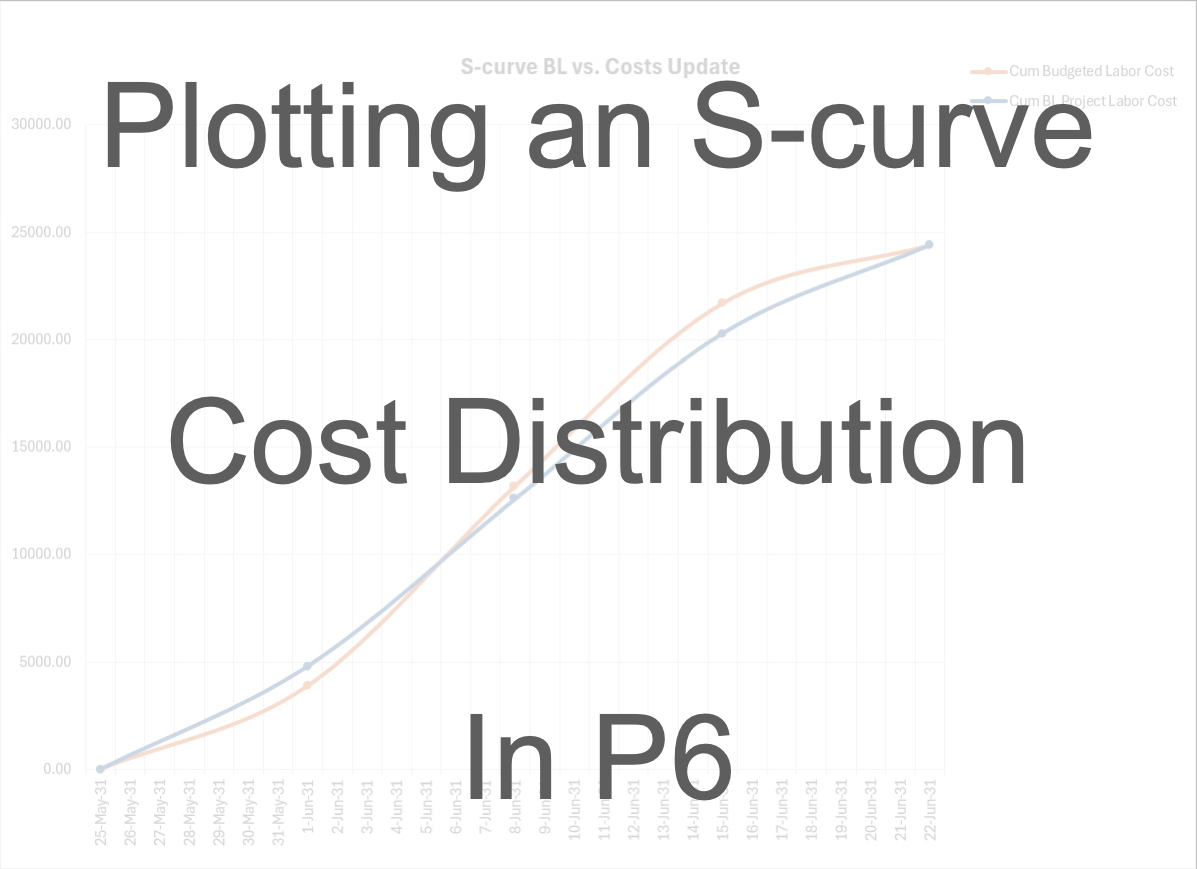 Plotting an S-curve Cost Distribution in P6 - Ten Six